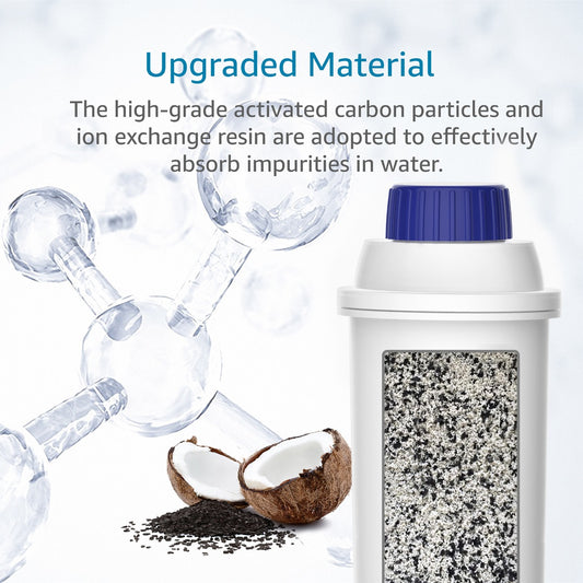 Delonghi Coffee Water Filter