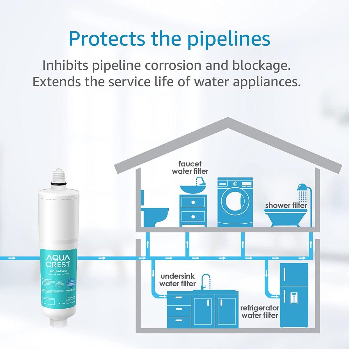 AQUACREST Replacement for Aqua-Pure AP430SS Hot Water filter