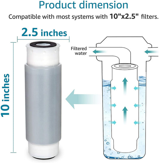 Aqua Pure Whole House Filter