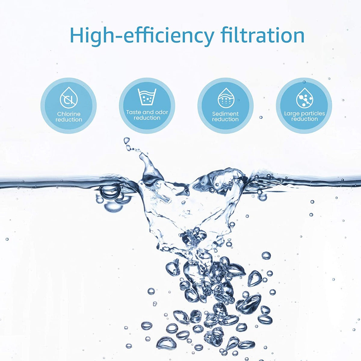 Products – Page 5