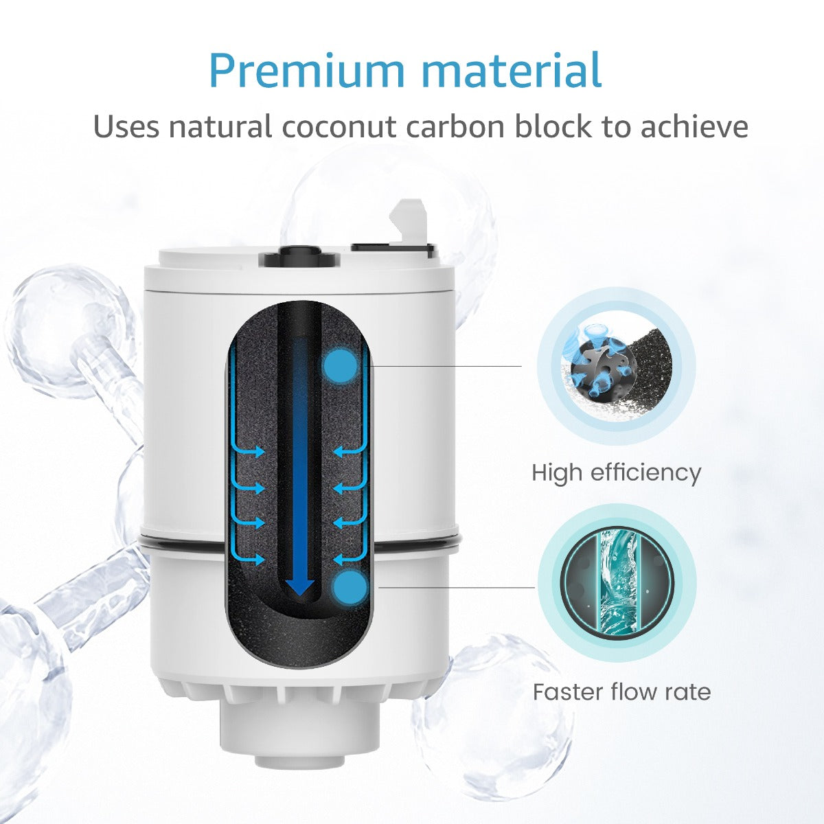 AQUACREST Replacement for Pur RF3375 Faucet Water Filter