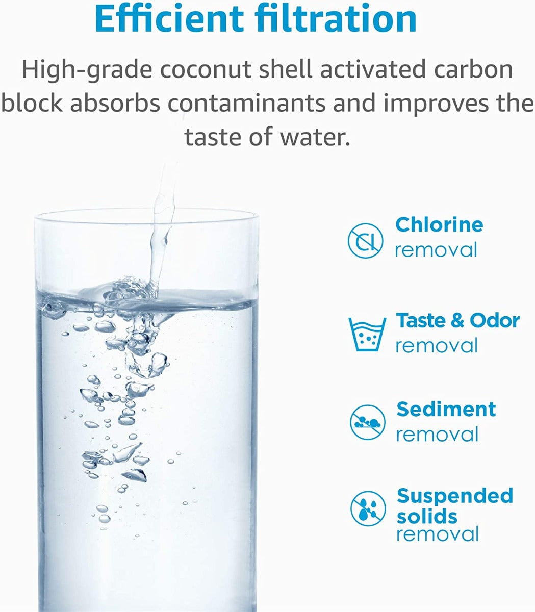 AQUACREST Replacement for LG LT1000P Fridge Water Filter