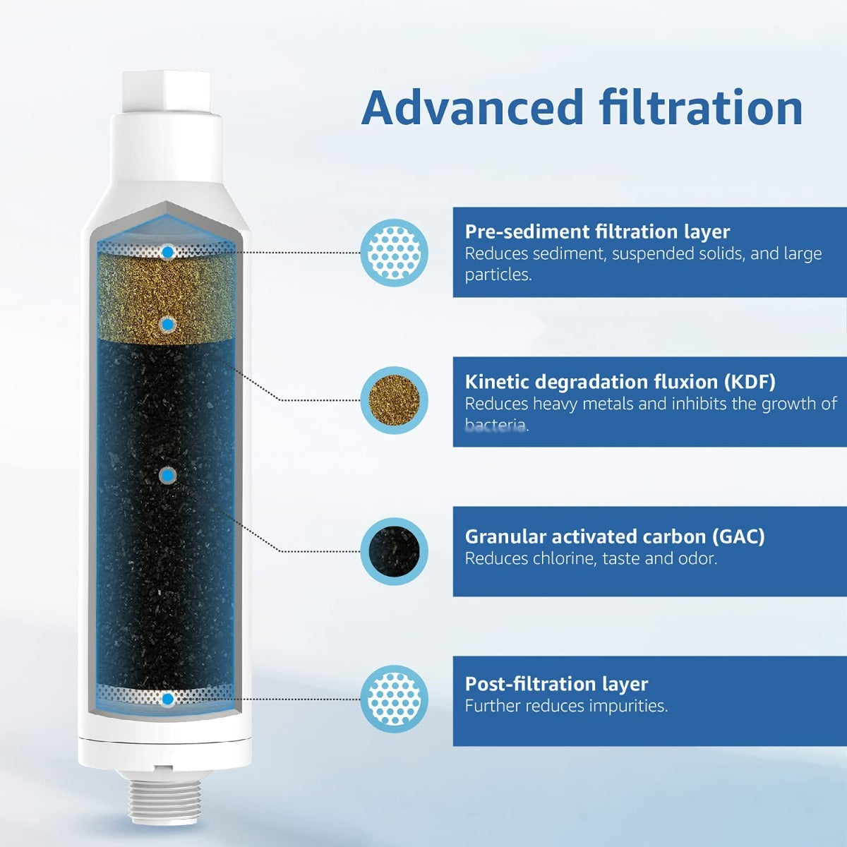 Outdoor Water Filter
